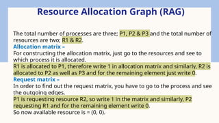 Deadlock and avoidance in Operating System.pptx