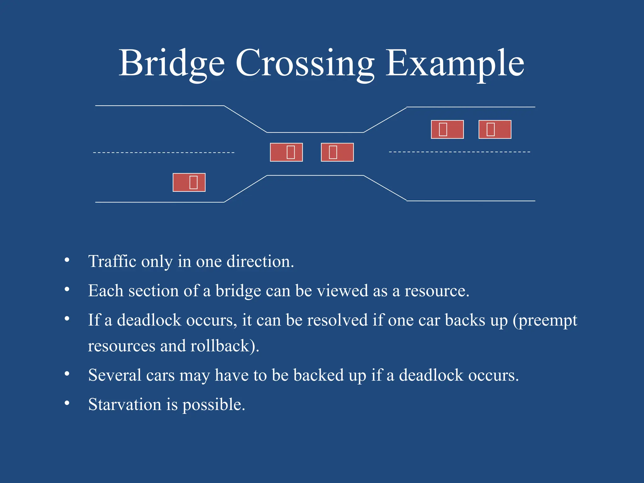 Deadlock in Operating SystemSystem Model Deadlock Characterization | PPTX