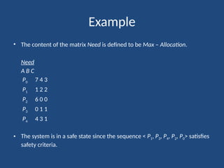 Deadlock in Operating SystemSystem Model Deadlock Characterization | PPTX