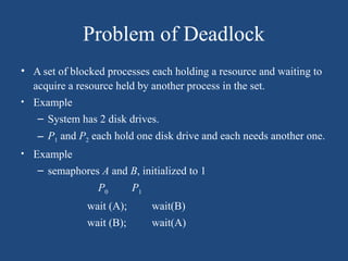 Deadlock in Operating SystemSystem Model Deadlock Characterization | PPTX