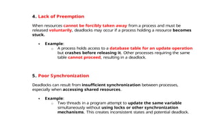 DEADLOCKPrevention in process management.pptx