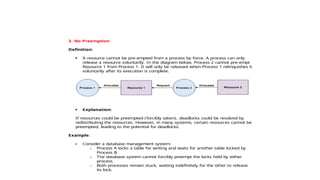DEADLOCKPrevention in process management.pptx