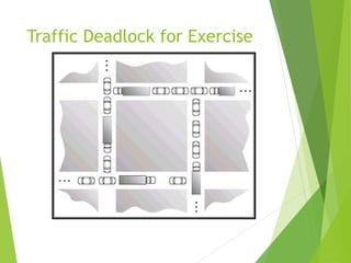 Deadlock - An Operating System Concept.pptx