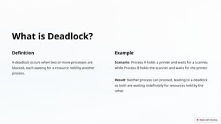 Deadlock-in-Operating-Systems.pptx os os | PPTX