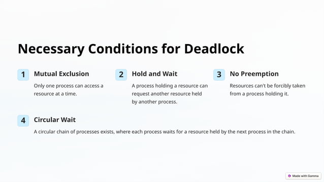 Deadlock-in-Operating-Systems.pptx os os | PPT