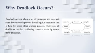 Deadlock | PPTX