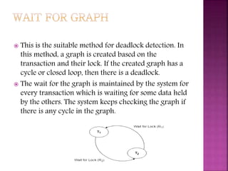 Deadlock and shadow paging | PPT