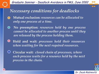Deadlock avoid | PPT