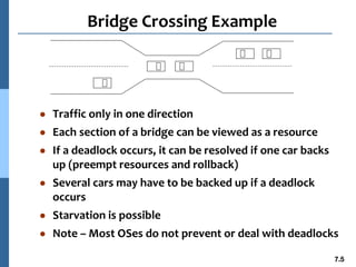 Deadlock Backgroud.pptx
