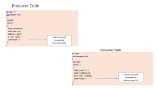 Deadlock _Classic problems.pptx