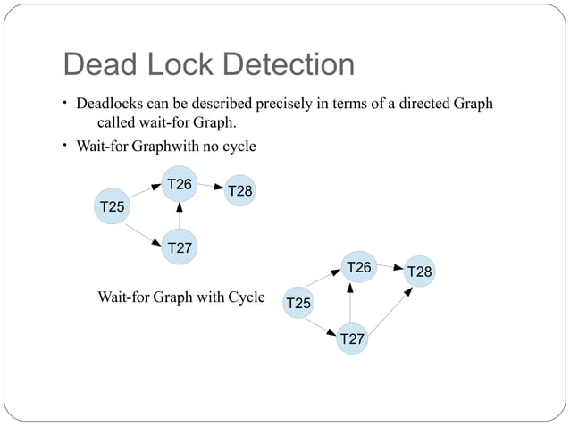 Deadlock Dbms Pptx Databases Computer Software And Applications 6782