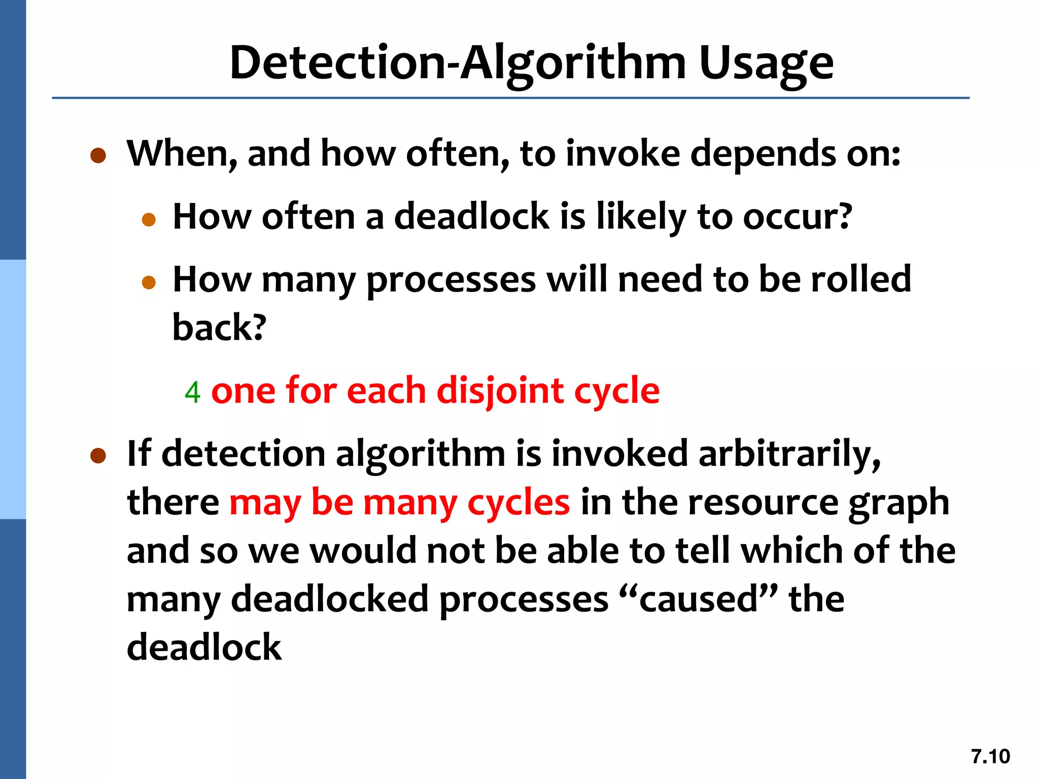 Deadlock Detection.pptx