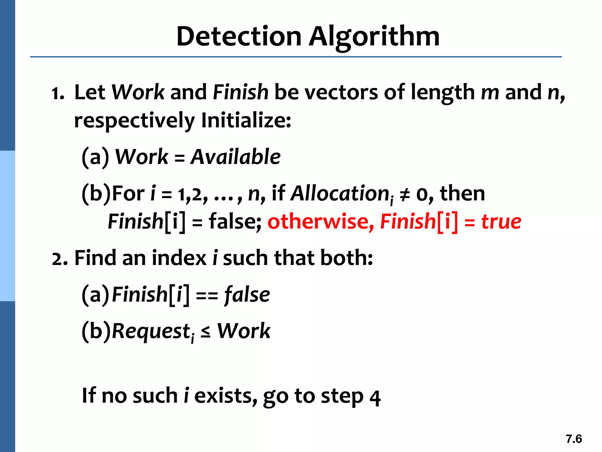Deadlock Detection Pptx