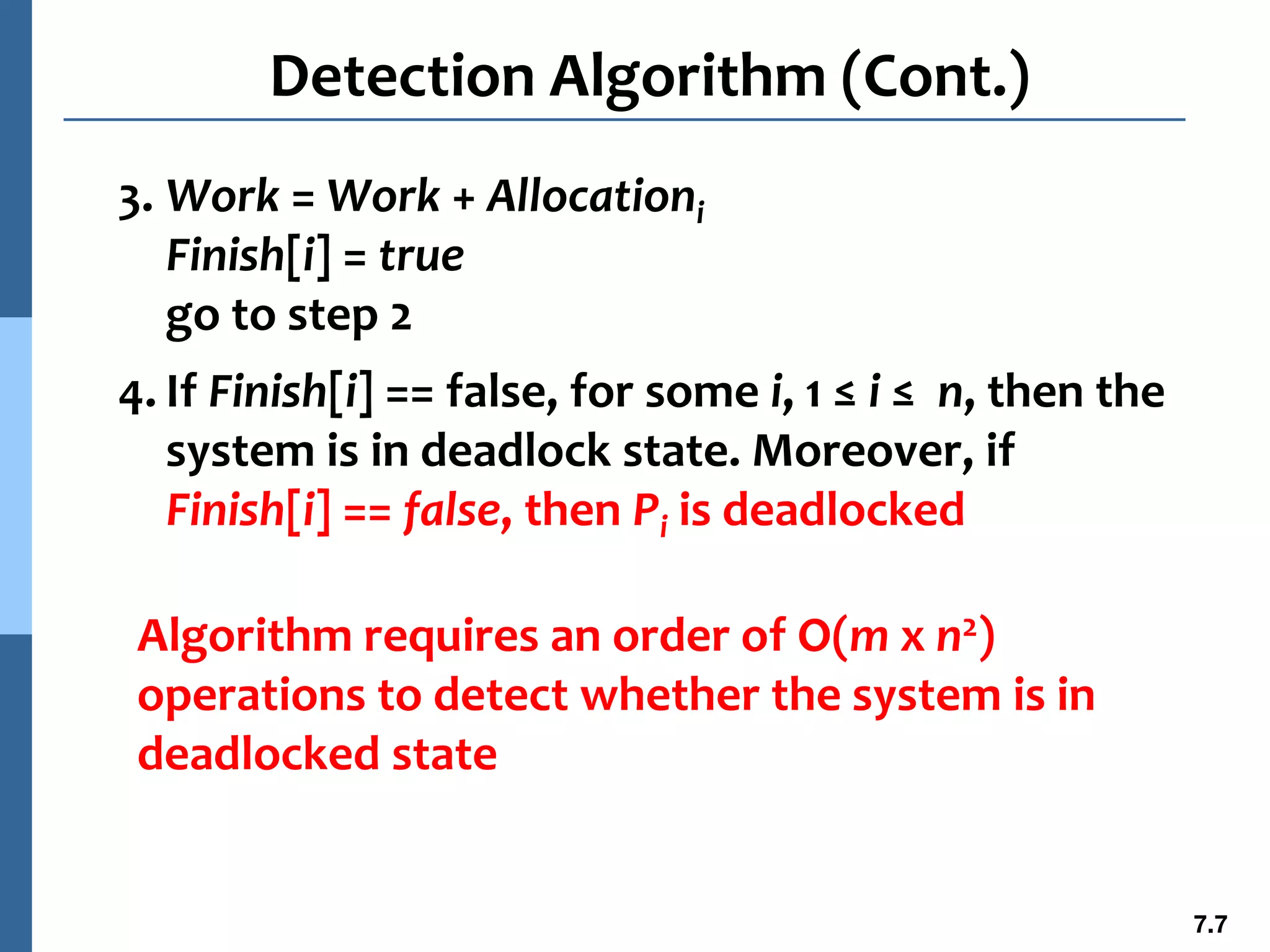 Deadlock Detection.pptx