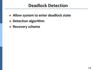 Deadlock Detection.pptx
