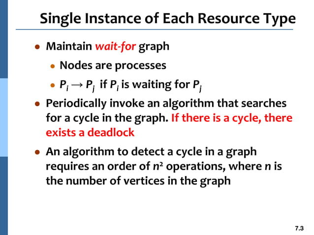 Deadlock Detectionpptx Operating Systems Computer Software And Applications
