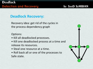 Deadlock detection and recovery by saad symbian | PPT