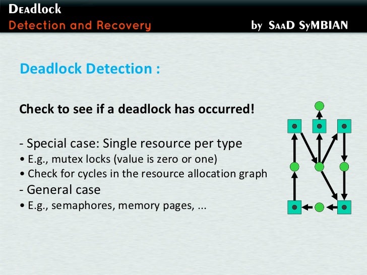 Deadlock detection and recovery by saad symbian Deadlock detection and recovery by saad symbian