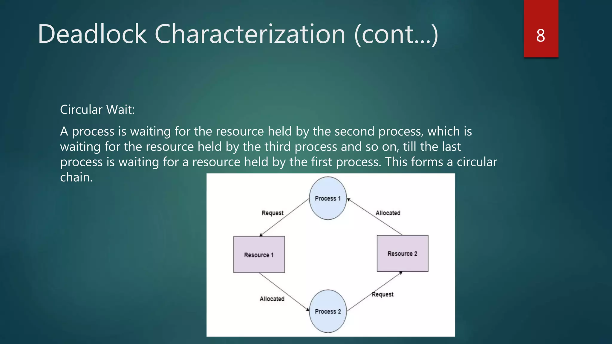 Deadlock detection & prevention | PPTX