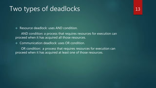 Deadlock detection & prevention | PPTX