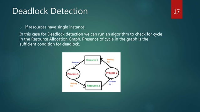 Deadlock detection & prevention | PPTX