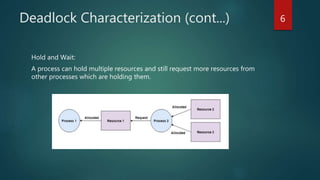 Deadlock detection & prevention | PPTX