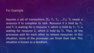 Deadlock in dbms | PPTX | Databases | Computer Software and Applications