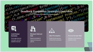 Deadlock in operating system with real life example.pptx