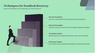 Deadlock in operating system with real life example.pptx