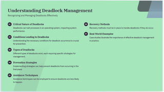 Deadlock in operating system with real life example.pptx