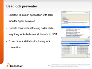 DeadLock Preventer | PPTX | Programming Languages | Computing