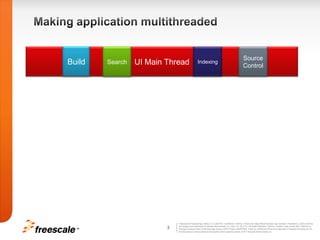 DeadLock Preventer | PPTX | Programming Languages | Computing