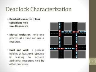 Deadlock | PPT