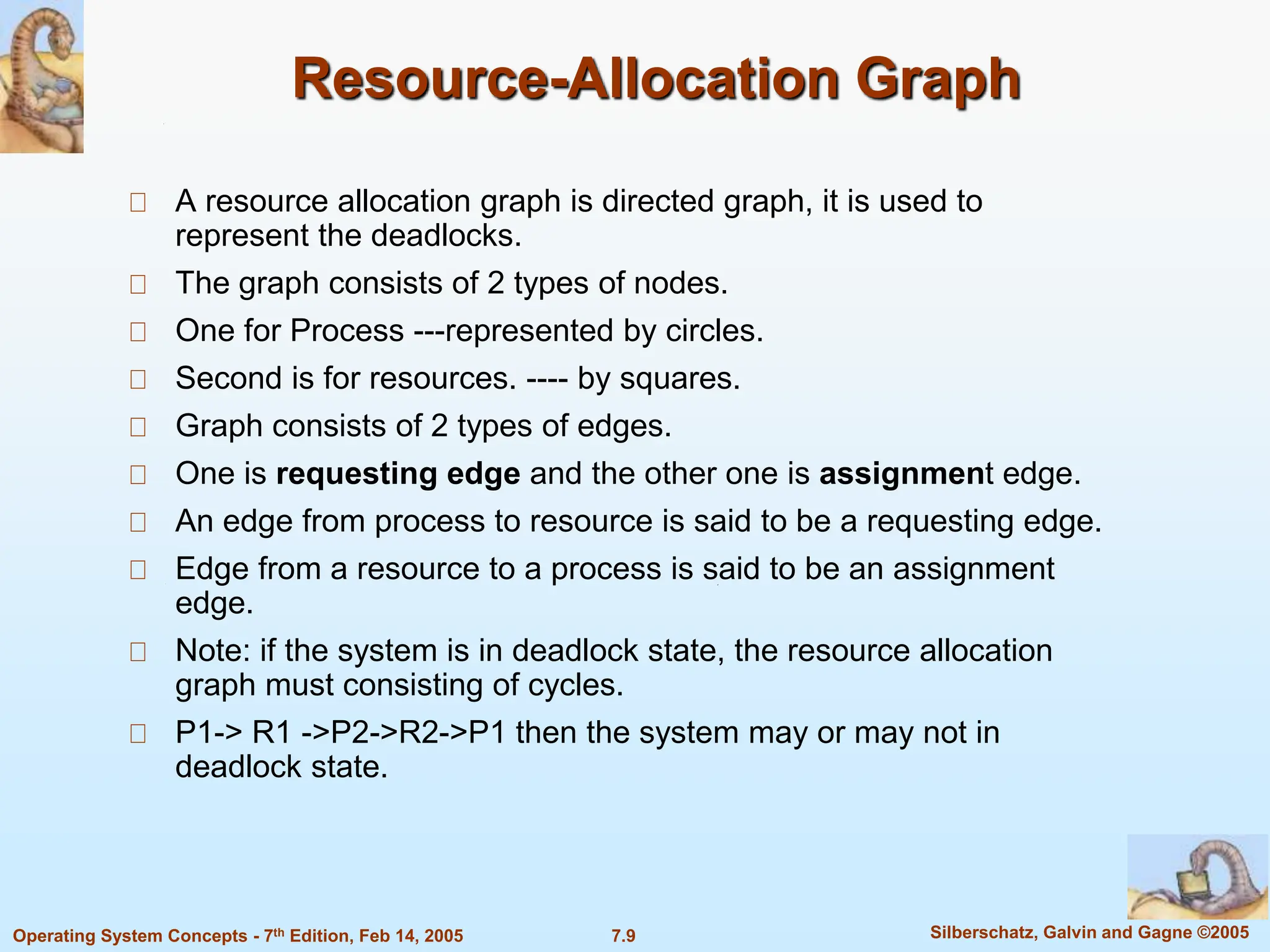 An brief introduction to Deadlocks in OS | PPT