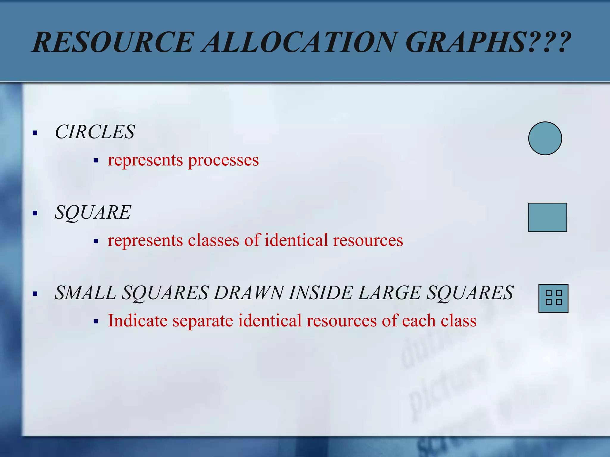 Deadlocks in operating system | PPTX