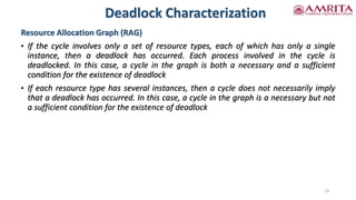 Deadlocks Part- I.pdf