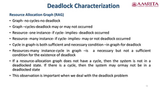 Deadlocks Part- I.pdf