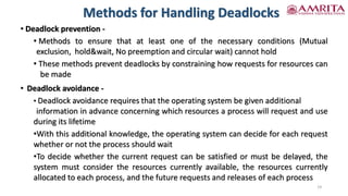 Deadlocks Part- I.pdf