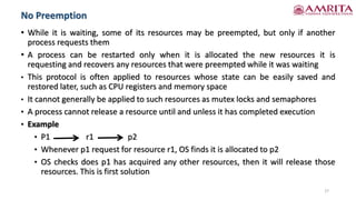 Deadlocks Part- I.pdf