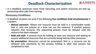 Deadlocks Part- I.pdf