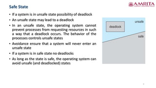 Deadlocks Part- II.pdf