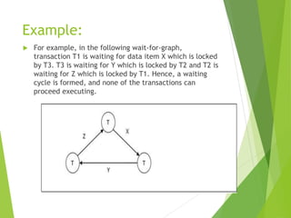 Deadlock in database | PPTX