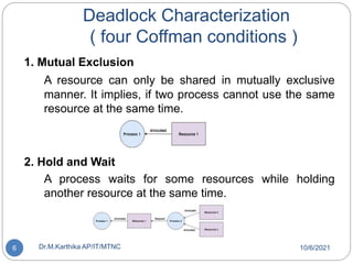 Overview of Deadlock unit 3 part 1 | PPT