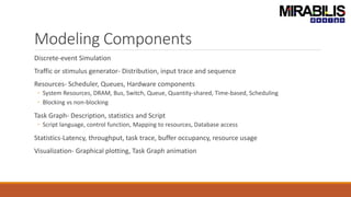 Webinar: Detecting Deadlocks in Electronic Systems using Time-based ...