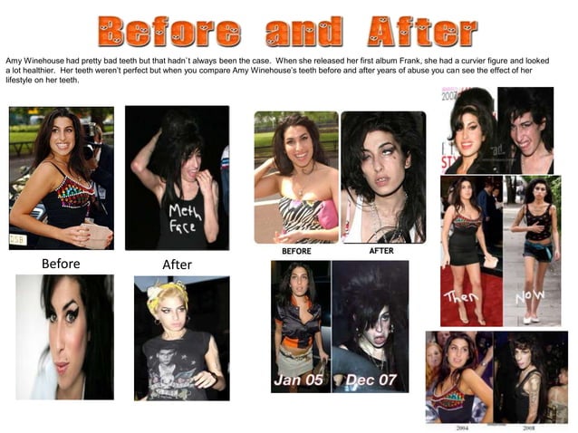 Deadly famous | PPTX