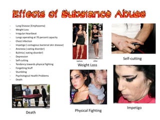 Deadly famous | PPTX