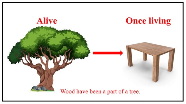 Dead or Never alive powerpoint with colorful and attractive pictures | PPTX