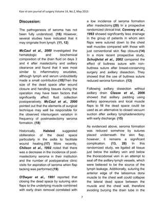 Impact of dead space closure and lymph vessel ligation during MRM on ...