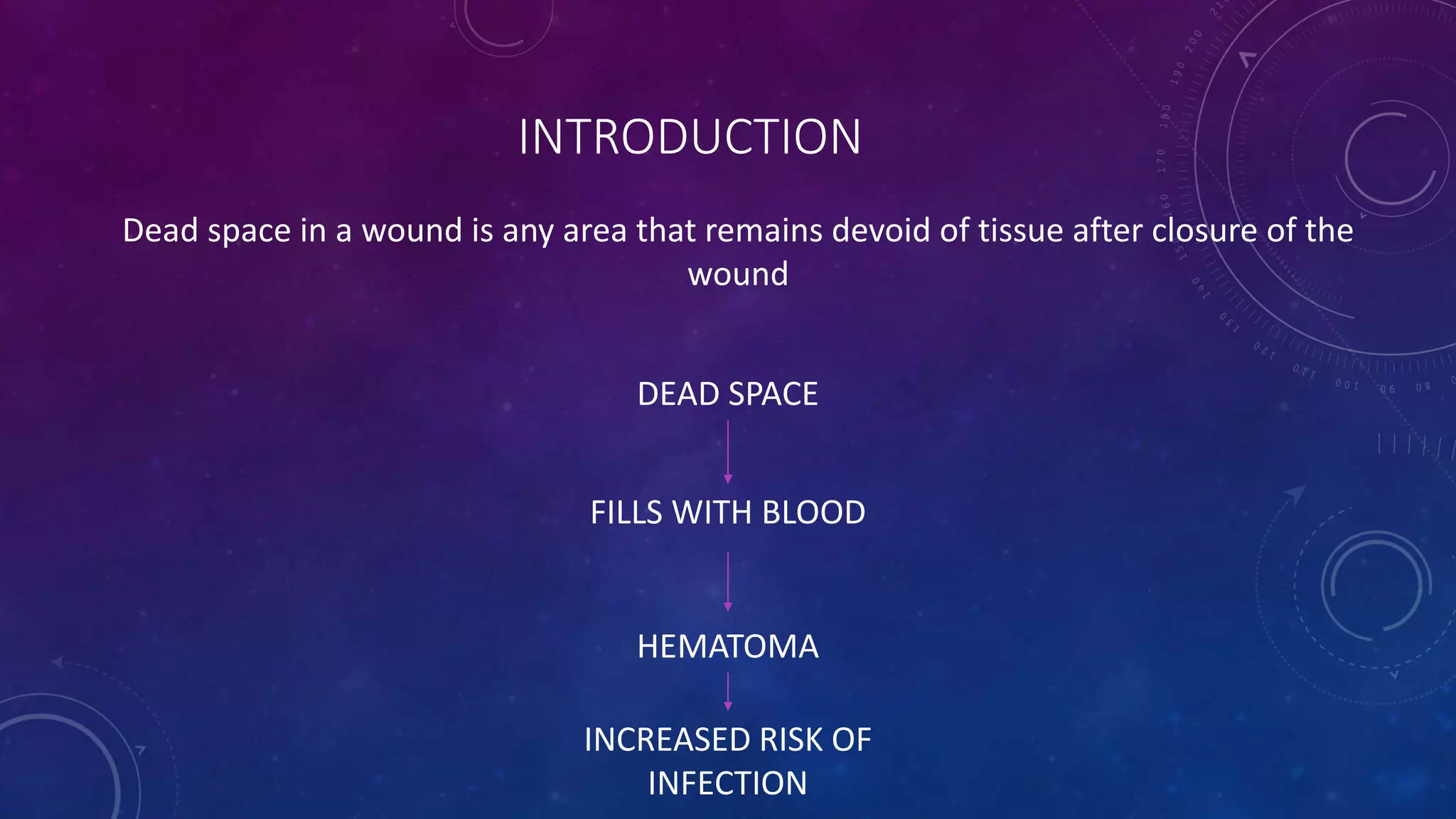 Dead space management | PPTX