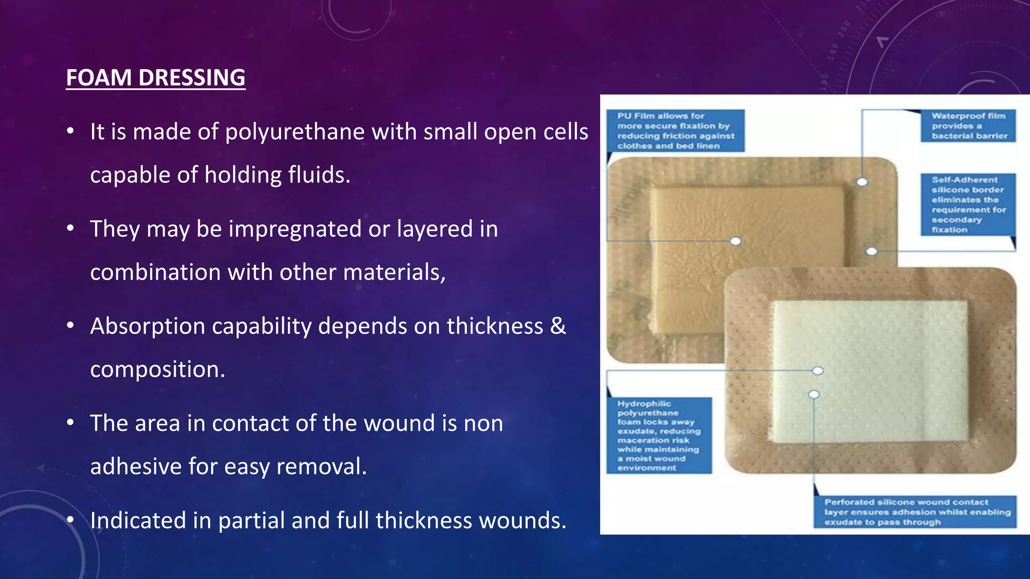 Dead space management | PPTX